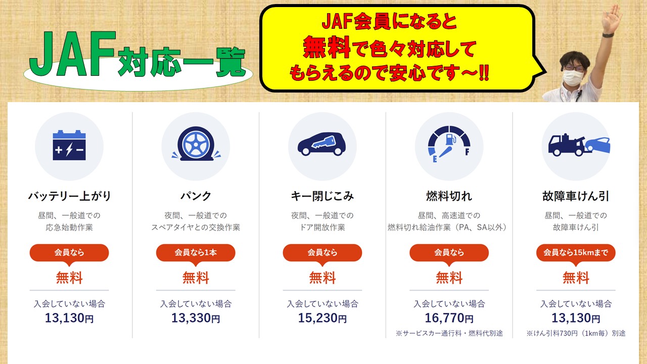 もしものために!!JAF加入 - ブログ｜富山ダイハツ販売株式会社｜富山県のダイハツ正規ディーラー